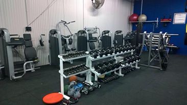 gfi longford – Global Fitness Institute