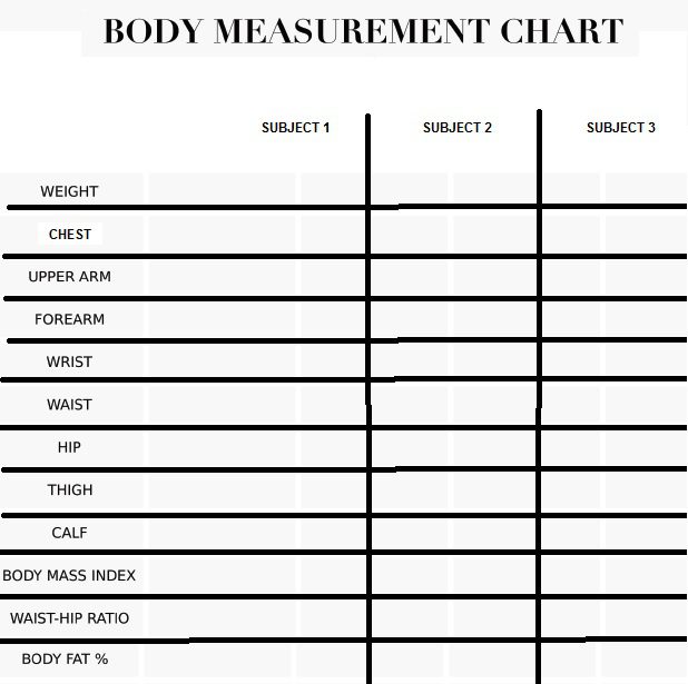 Girth-chart (1) – Global Fitness Institute