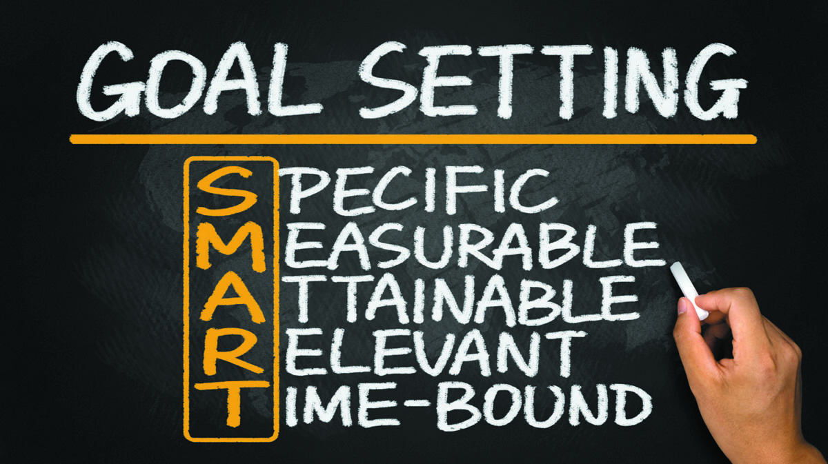 smart goal setting hand drawn on blackboard – Global Fitness Institute
