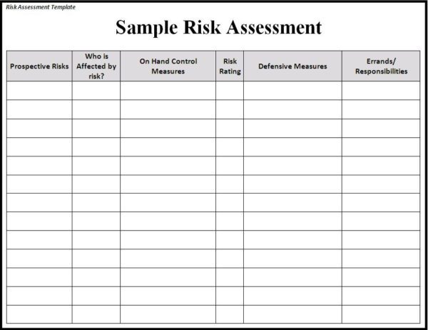 Risk Assessment Table sample – Global Fitness Institute